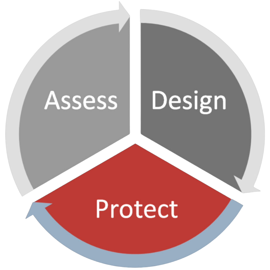 Threat Detection + Response (TDR) | Avertium Threat Detection + Response (TDR) | Avertium